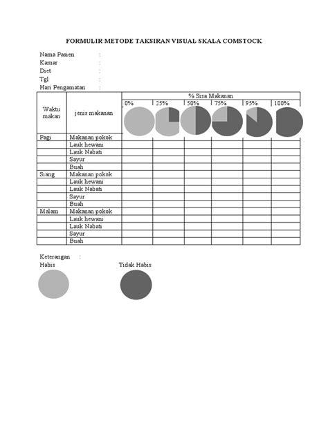 Formulir Metode Taksiran Visual Skala Comstock Pdf