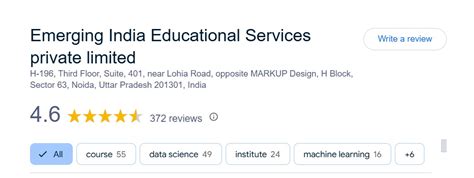 Emerging India Analytics — Nasscom Certified Data Science And Ai Training