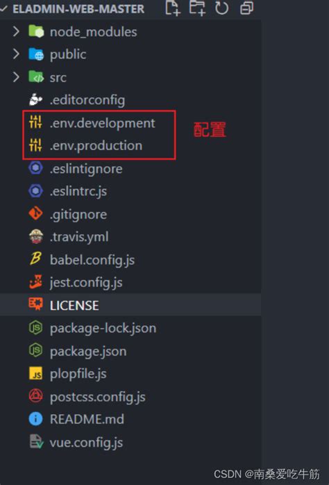 如何分析一个前后端分离的项目怎么看项目是不是前后端分离 Csdn博客
