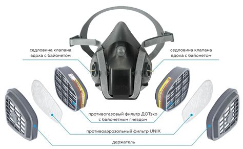 Респиратор UNIX 2100 - купить фильтрующий респиратор | UNIXMASK