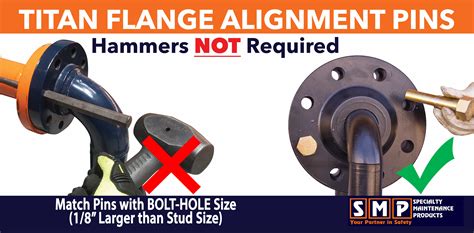 TITAN FLANGE ALIGNMENT PINS SMP Tools