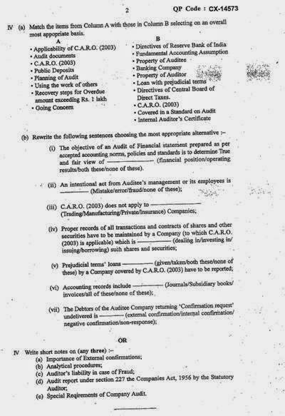 Question Papers Collection Mcom Ii Sem Iv Exam Accounts