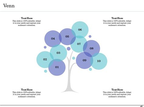 Api Implementation Plan For Building Software Applications Complete Deck Presentation Graphics