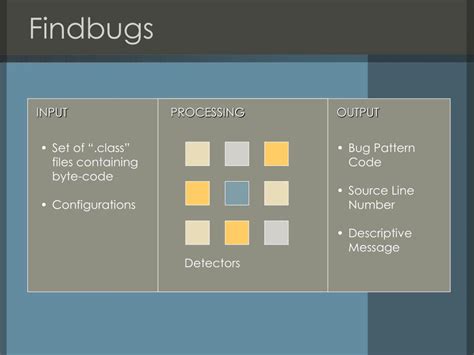 Ppt Static Analysis Tuning For Null Pointer Bugs Evaluation