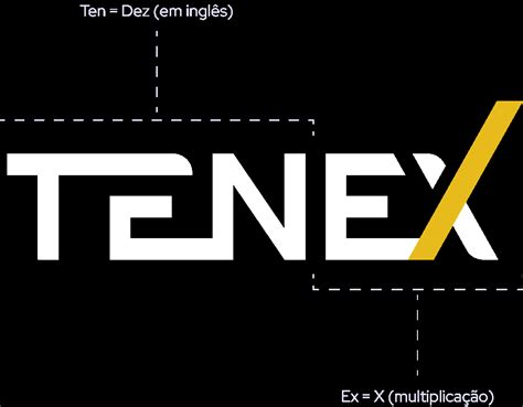 Identidade Tenex