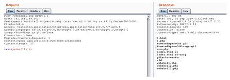 Mitigating Webshell Attacks Through Machine Learning Techniques
