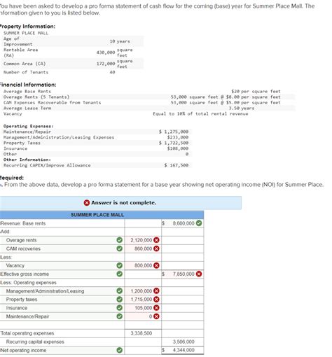 Solved Ou Have Been Asked To Develop A Pro Forma Statement