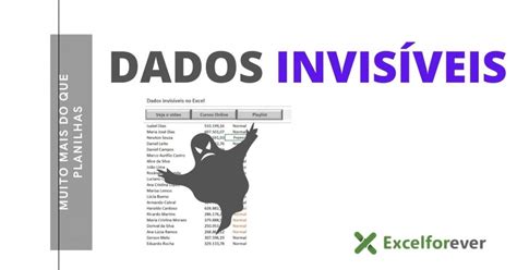 Como Criar InformaÇÕes InvisÍveis No Excel Excelforever