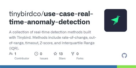Github Tinybirdcouse Case Real Time Anomaly Detection A Collection Of Real Time Detection