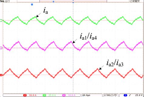 Mhfl Voltage And Current Waveforms Of Mdct During Steady State A