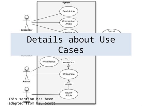 Pptx This Section Has Been Adapted From Dr Scott Fleming Of U