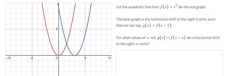 solved let the quadratic function f x x2 ﻿be the red