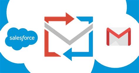 salesforce gmail integration for smooth sales workflow