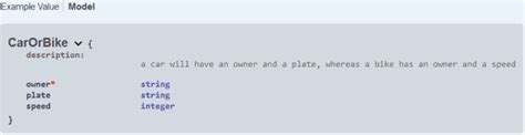 swagger specify two responses with the same response code baeldung