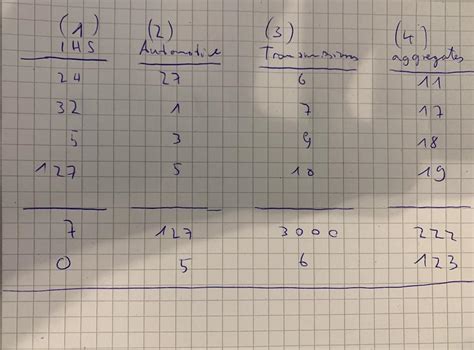 Datatable Latex Table Without Vertical Bars Stack Overflow