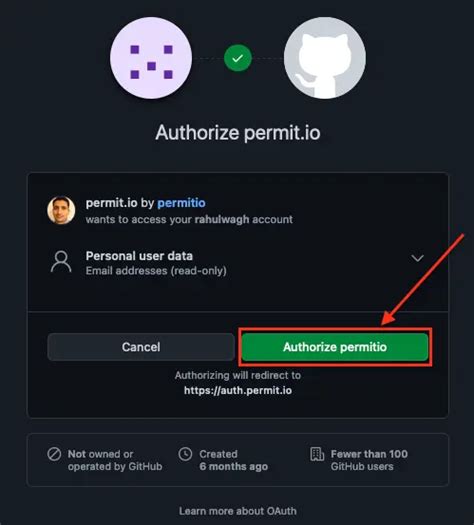 How Manage Access Control Permission And Authorization With Permit Io Jhooq