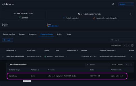 How To Rescale Kubernetes Applications With Astra Control Post Restore Hooks Netapp Community