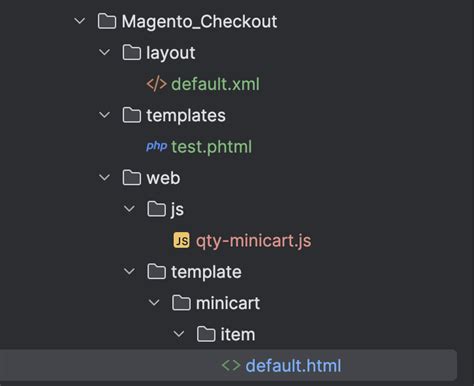 why does my code affect certain parts of the site but not the mini cart