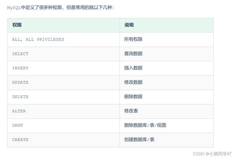 基础sql Dcl语句 Csdn博客 基础sql Dcl语句 Csdn博客