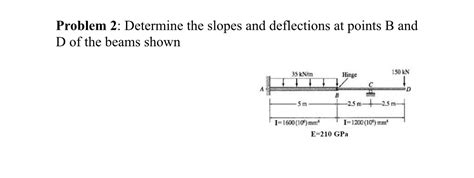 Solved Problem Determine The Slopes And Deflections At Chegg