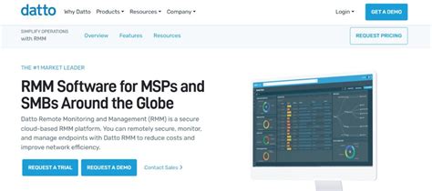 2025s Best Rmm Solutions For Msps Top 10 Remote It Management Tools