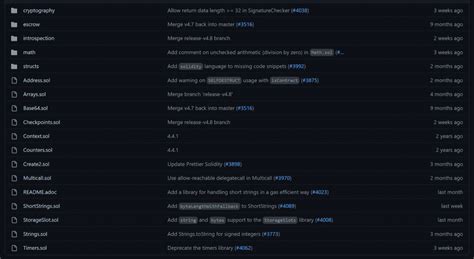 OpenZeppelin Libraries Solidity Tips Examples JamesBachini