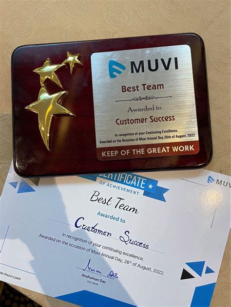 Debashish Mahato On Linkedin Teamwork Customersuccess