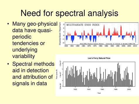 Ppt Wavelet Spectral Analysis Powerpoint Presentation Free Download