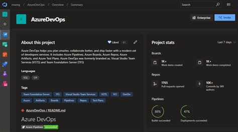 End To End CI CD Automation Using Azure DevOps Unified Yaml Defined Pipelines Build Nines