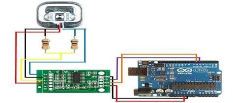 Connection Load Cell Sensor With Hx711 Amplifier To Arduino