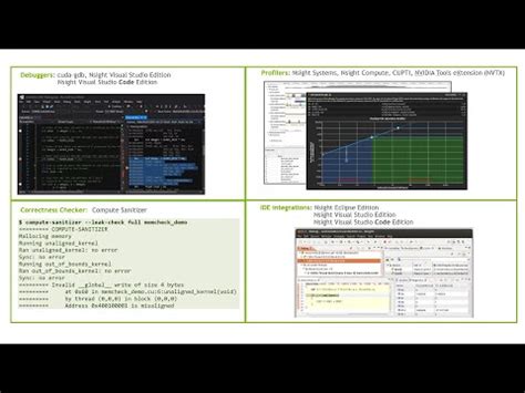 Using Nsight Compute With Optix Nsight Compute NVIDIA Developer Forums
