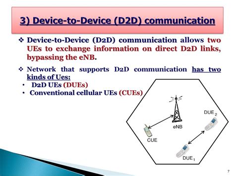 5g Communication Technology Ppt Download