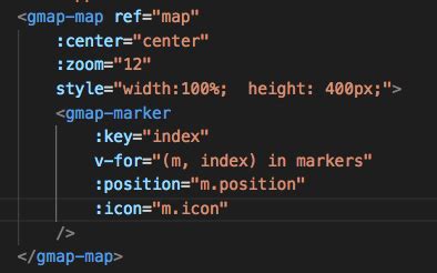 Google Maps Marker Custom Icon At Vectorified Collection Of