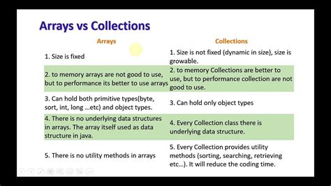 Chương 5 Collections Tập Hợp Phần 1 Giới Thiệu Collection Collection Framework Và List