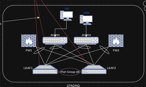 troubleshooting inter vlan routing vyos 1 4 1 general questions