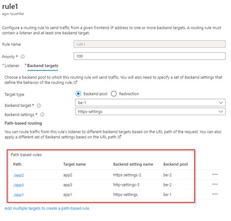 Path Bases Routing With Azure Application Gateway To App Services With Virtual Path Azure Talk