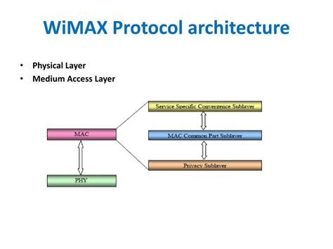 Ppt Wimax Powerpoint Presentation Free Download Id 4599574