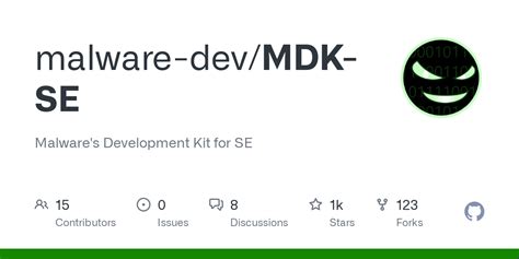 GitHub Malware Dev MDK SE Malware S Development Kit For SE