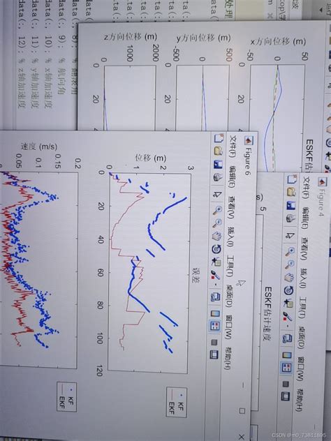 三维的组合导航。 ins和卫星的组合导航算法，基于卡尔曼滤波和eskf滤波的都有 eskf 组合导航 csdn博客