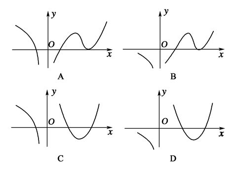 广州仲元中学高三数学专题训练测试系列导数文科详解word文档在线阅读与下载免费文档