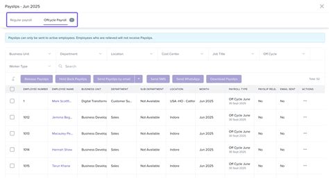 Post Payroll Actions For Off Cycle Runs