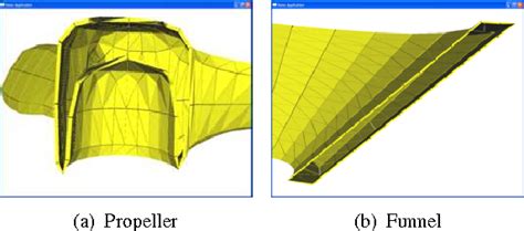 Figure 1 From The Adaptive Thin Shell Tetrahedral Mesh Semantic Scholar