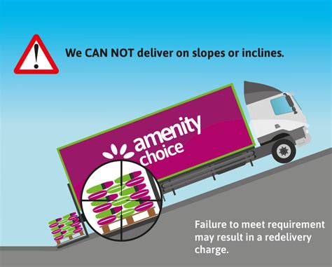 Viano Mo Bacter Lawn Fertiliser And Moss Remover Amenity Choice