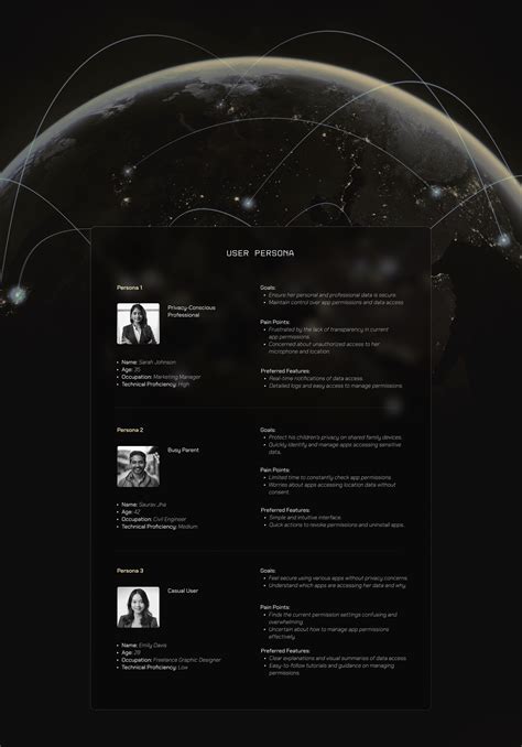 Protecto Data Meter 7 Images Behance