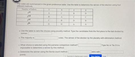 Solved The Votes Are Summarized In The Given Preference