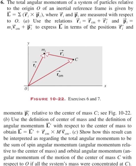 Solved 6 The Total Angular Momentum Of A System Of Chegg Com