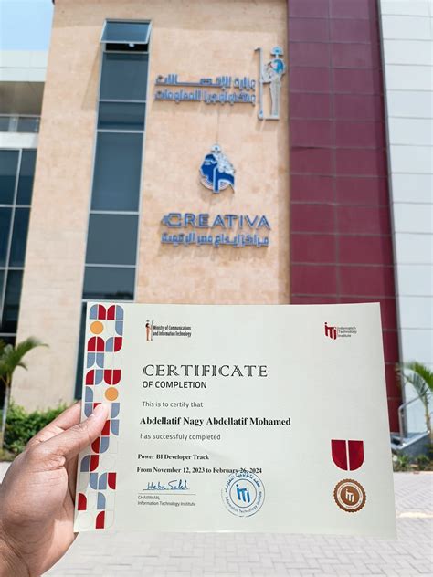 Iti Powerbi Dataanalysis Businessintelligence Techintern Abdellatif Nagy 28 Comments