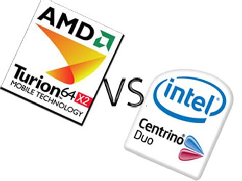 Intel Centrino 2 Vpro Logo