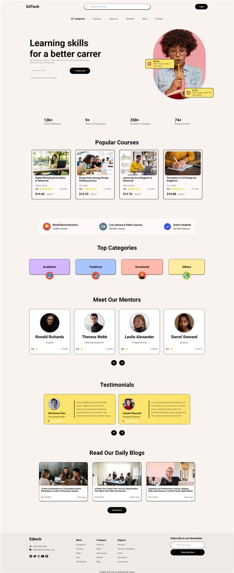 Github Abdelrahmanegycourses Landing Page Responsive Courses Landing Page