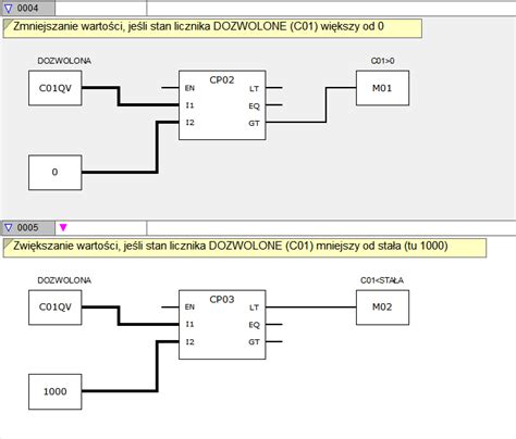 Lenguajes De Programación De Controladores Plc Transfer Multisort